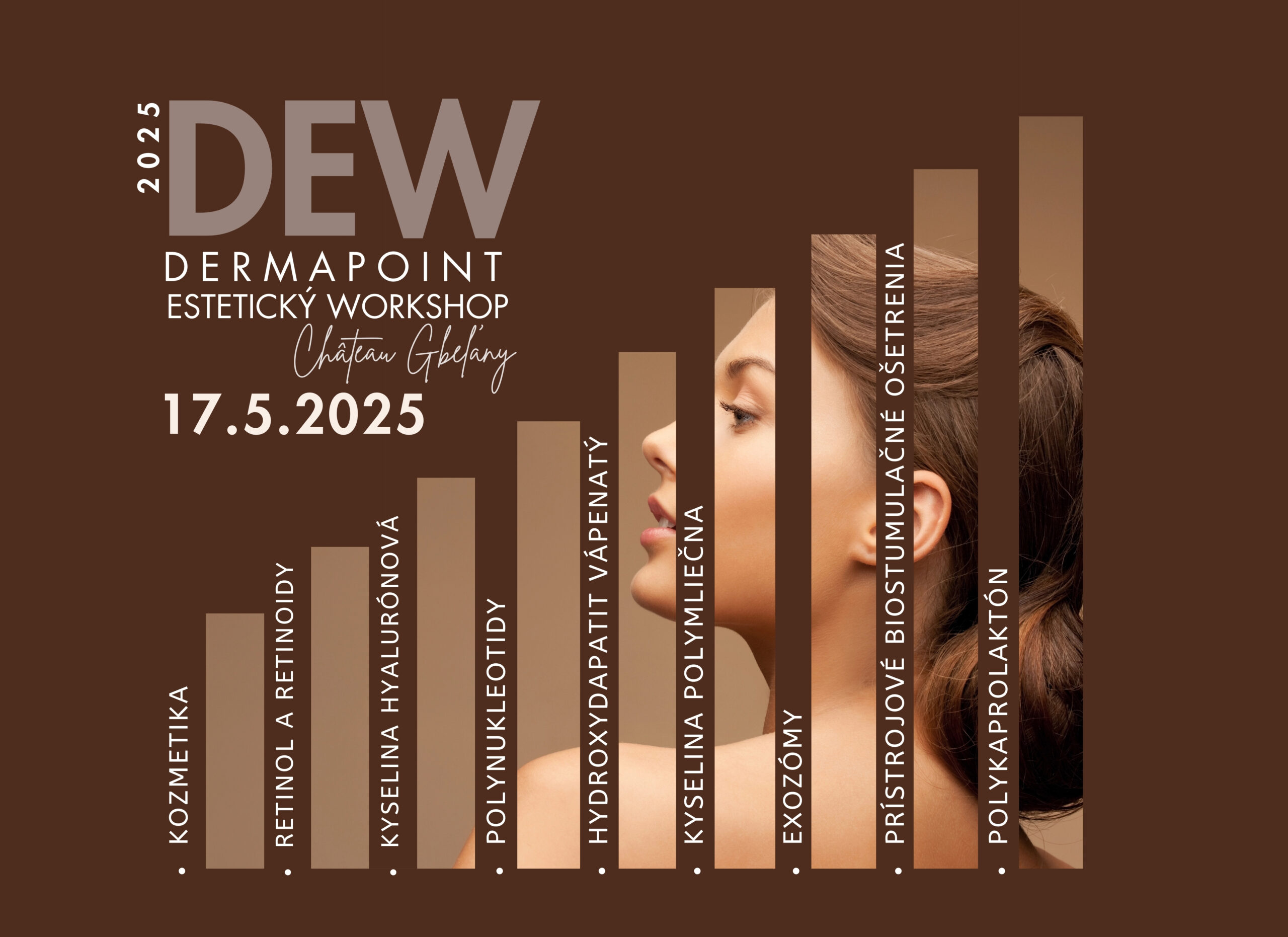 DERMAPOINT estetický workshop 2025 DEW 2. ročník | Dermapoint